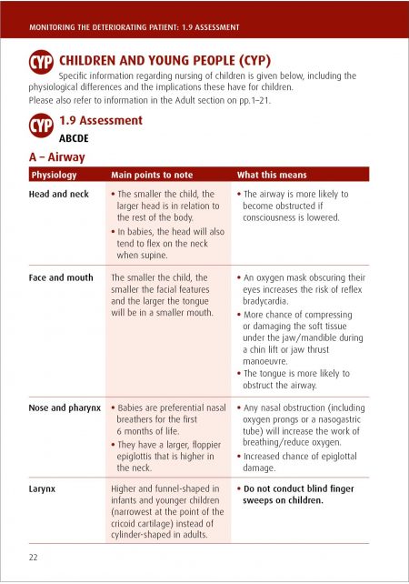 Clinical Pocket Reference for Nursing Associates – Clinical Pocket ...
